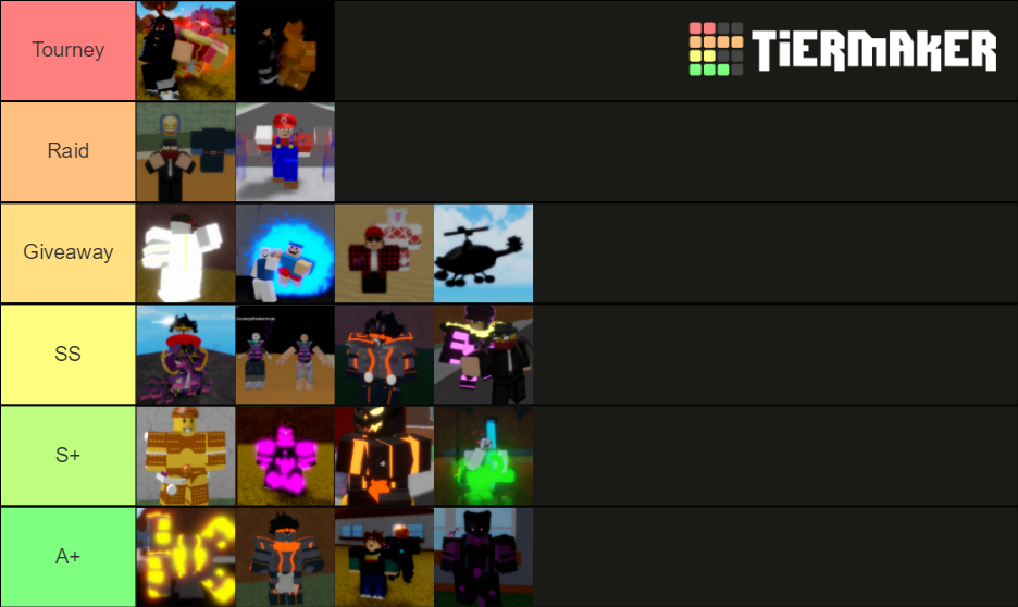 RA new unob list Tier List (Community Rankings) - TierMaker