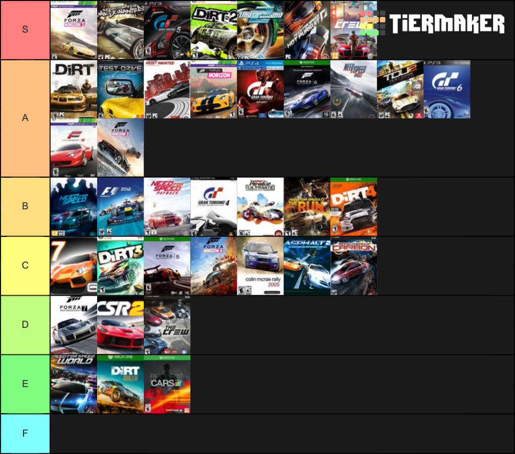 Racing Games Tier List (Community Rankings) - TierMaker