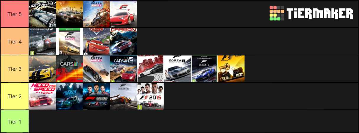 Racing Games Tier List (Community Rankings) - TierMaker