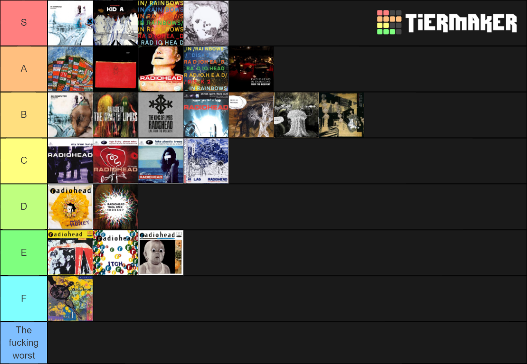Radiohead albums + EPS Tier List (Community Rankings) - TierMaker