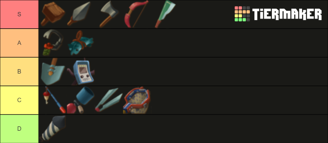 Raft Tools & Weapons Tier List (Community Rankings) - TierMaker