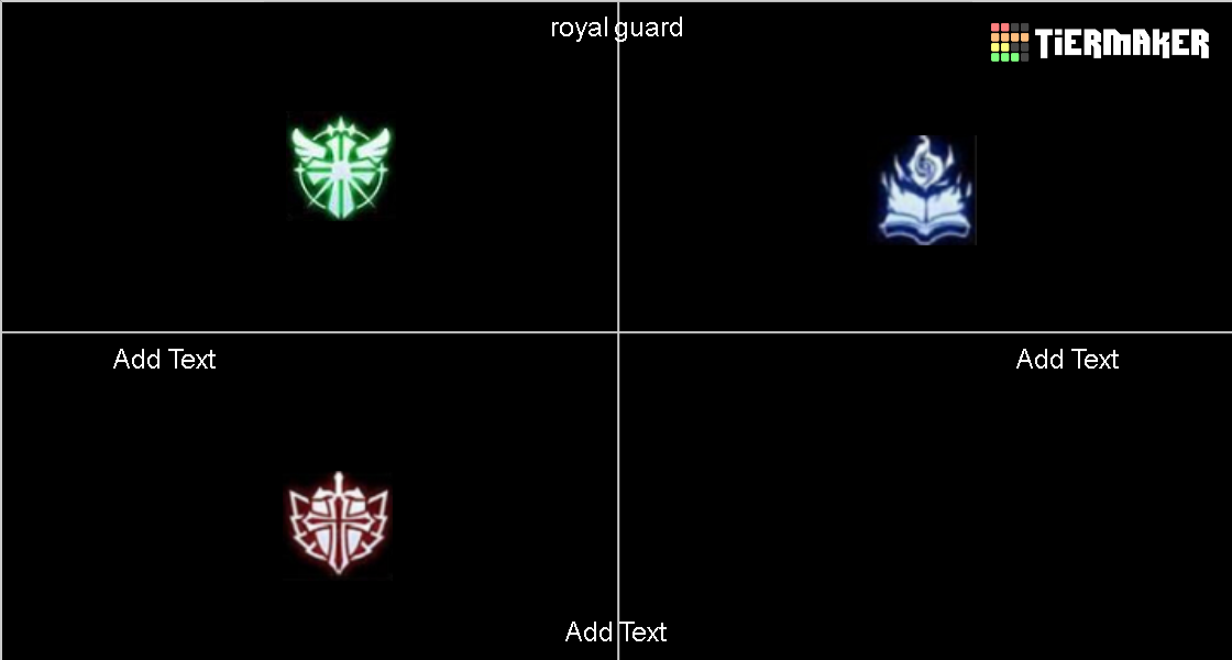 Ragnarok Mobile 3rd Jobs Tier List (Community Rankings) - TierMaker