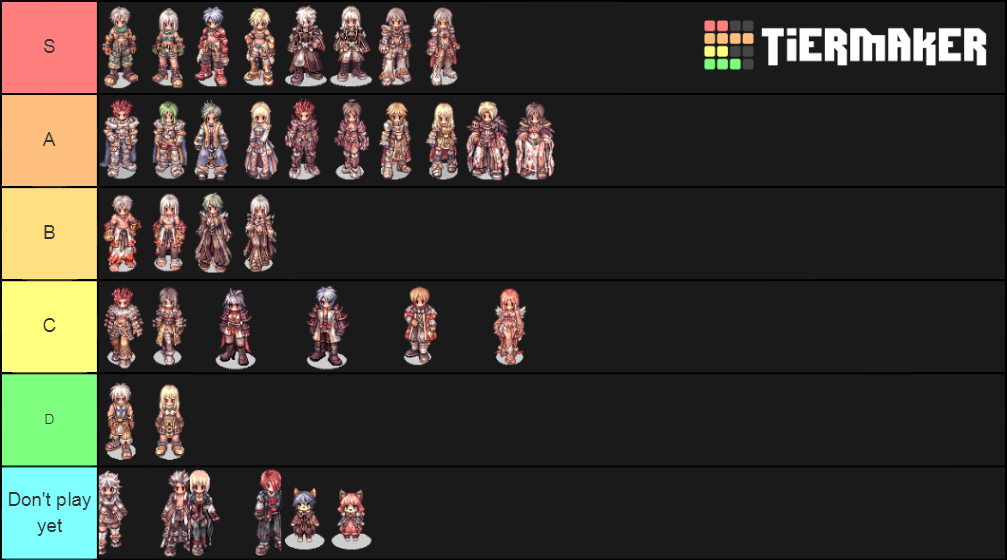 Ragnarok Online Complete Tier List (Community Rankings) - TierMaker