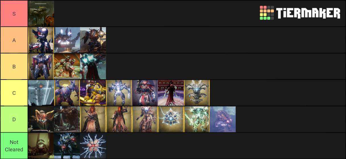 Raid Bosses: best to worst Tier List (Community Rankings) - TierMaker