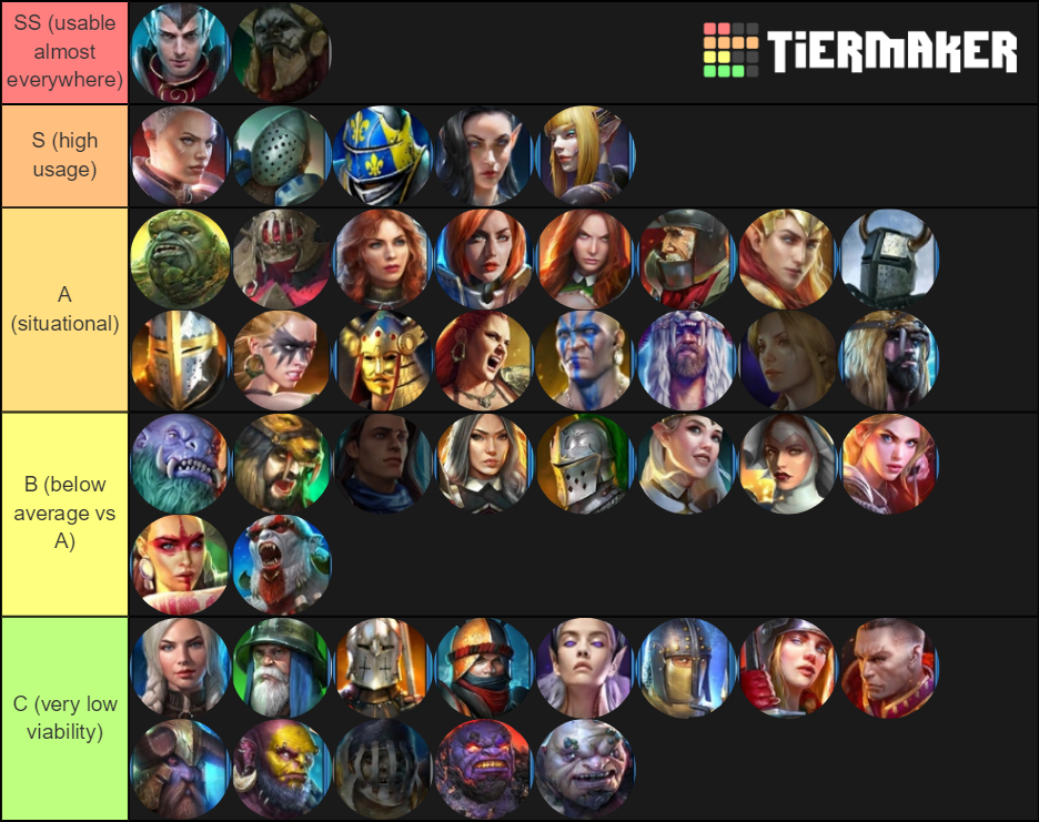 Raid Shadow Legends Tier List Community Rankings TierMaker Raid Shadow Legends Tier List Community Rankings TierMaker