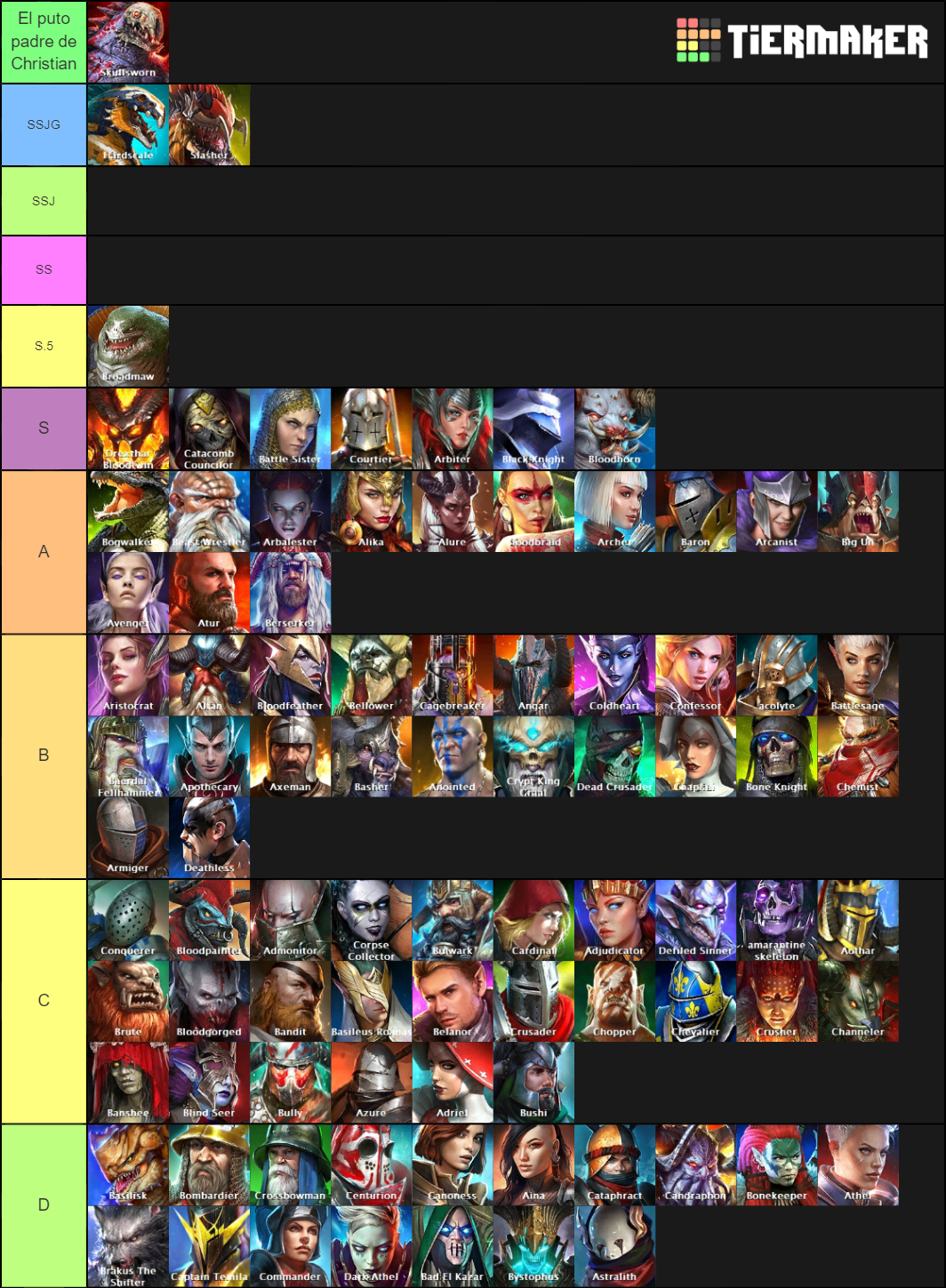 Raid Shadow Legends Champions Tier List (Community Rankings) - TierMaker