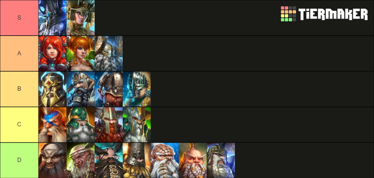 Raid Shadow Legends Dwarf Tier List (Community Rankings) - TierMaker