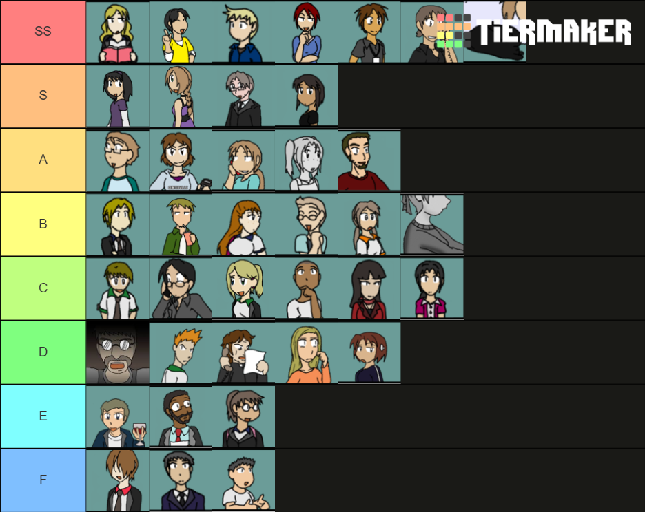 Rain characters Tier List (Community Rankings) - TierMaker