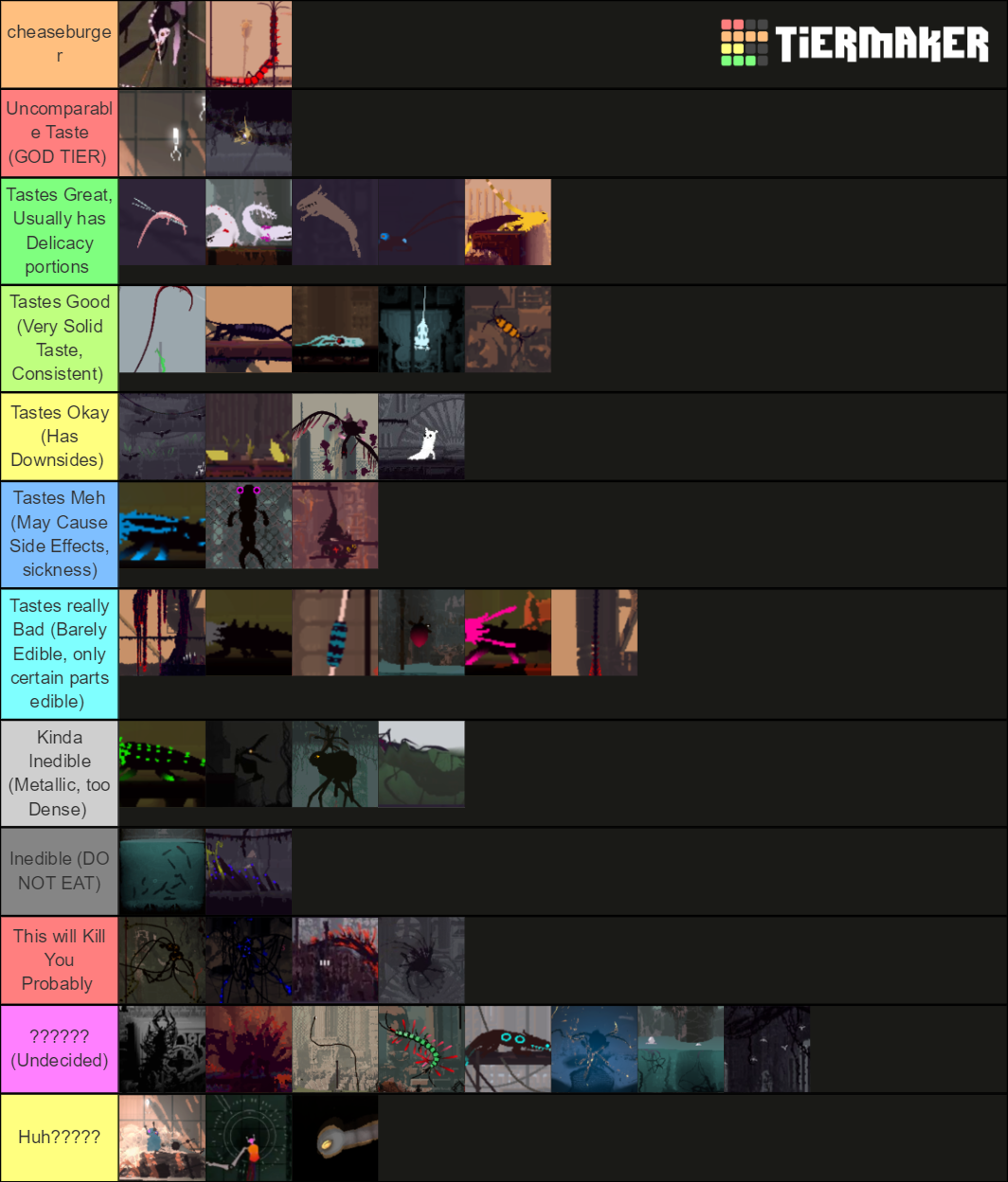 rain world characters by how edible they are Tier List (Community ...