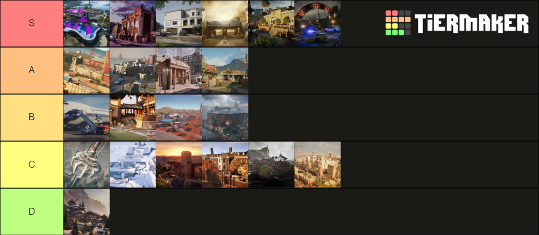 Rainbow 6 map pool tier Tier List (Community Rankings) - TierMaker