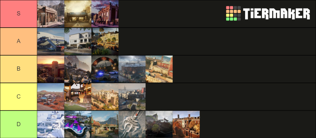 Rainbow 6 map pool tier Tier List (Community Rankings) - TierMaker