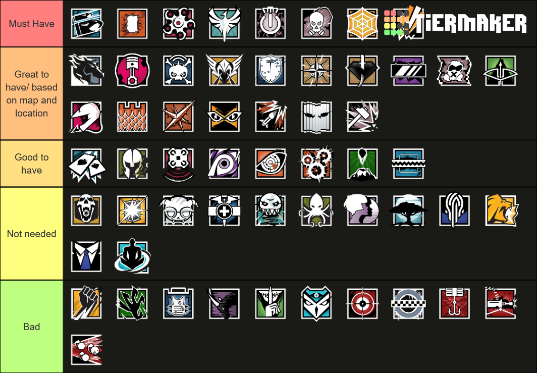 Rainbow 6 Operator Tierlist Tier List (Community Rankings) - TierMaker