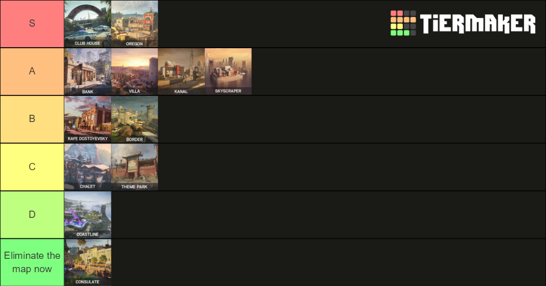 Rainbow 6 Siege ranked map list Tier List (Community Rankings) - TierMaker
