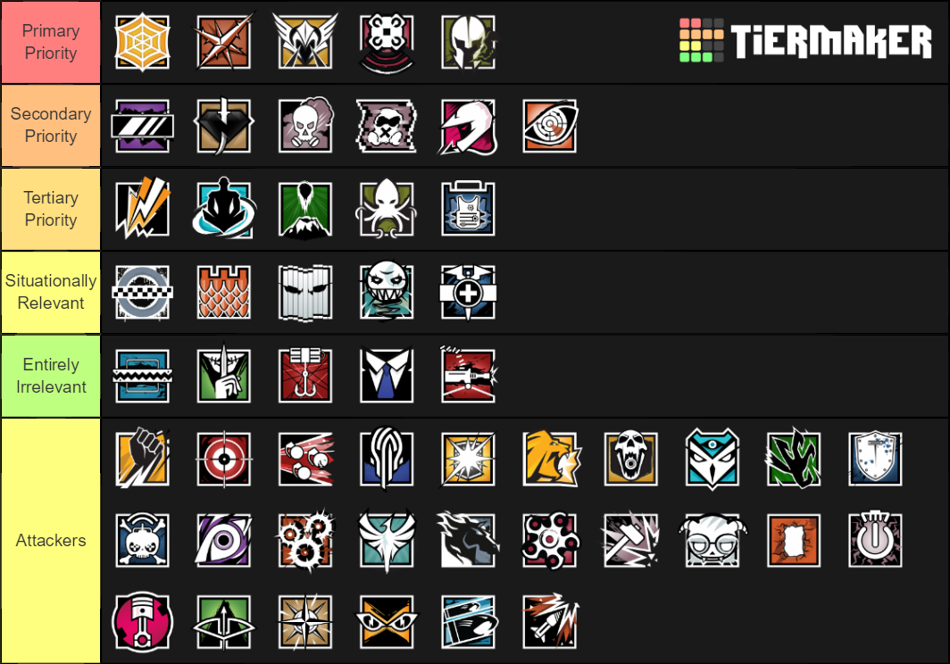 Rainbow Six Operator (Shifting Tides) Tier List (Community Rankings ... Rainbow Six Operator (Shifting Tides) Tier List (Community Rankings ...