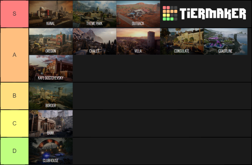 Rainbow Six Seige Ranked Map Tier List (Community Rankings) - TierMaker Rainbow Six Seige Ranked Map Tier List (Community Rankings) - TierMaker