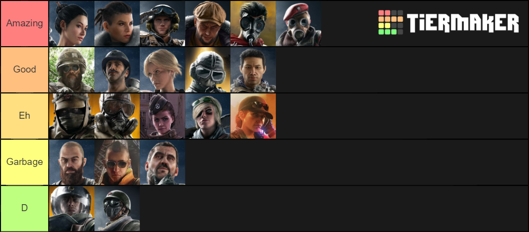 Rainbow Six Siege Elite Skins Tier List (Community Rankings) - TierMaker
