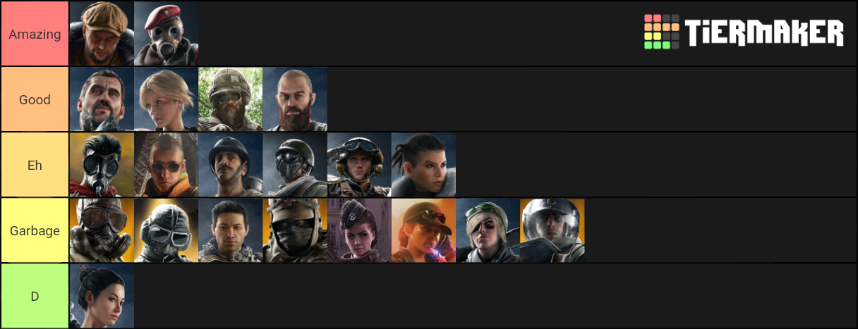 Rainbow Six Siege Elite Skins Tier List (Community Rankings) - TierMaker
