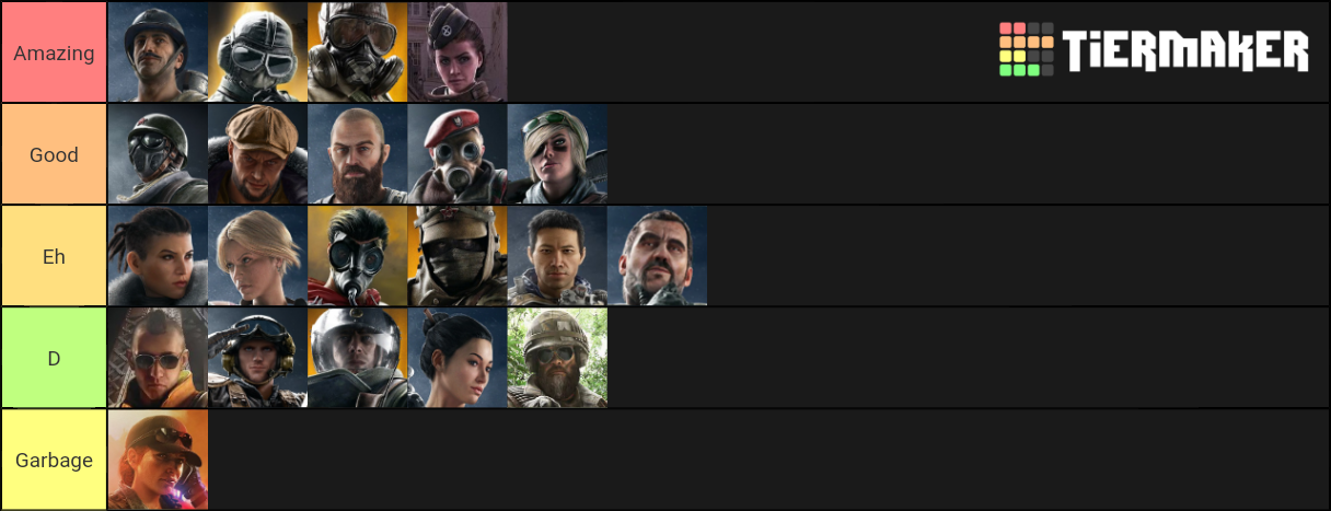 Rainbow Six Siege Elite Skins Tier List (Community Rankings) - TierMaker