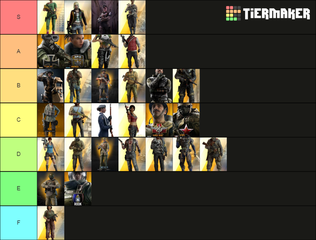 Rainbow Six Siege Elite Skins Tier List (Community Rankings) - TierMaker