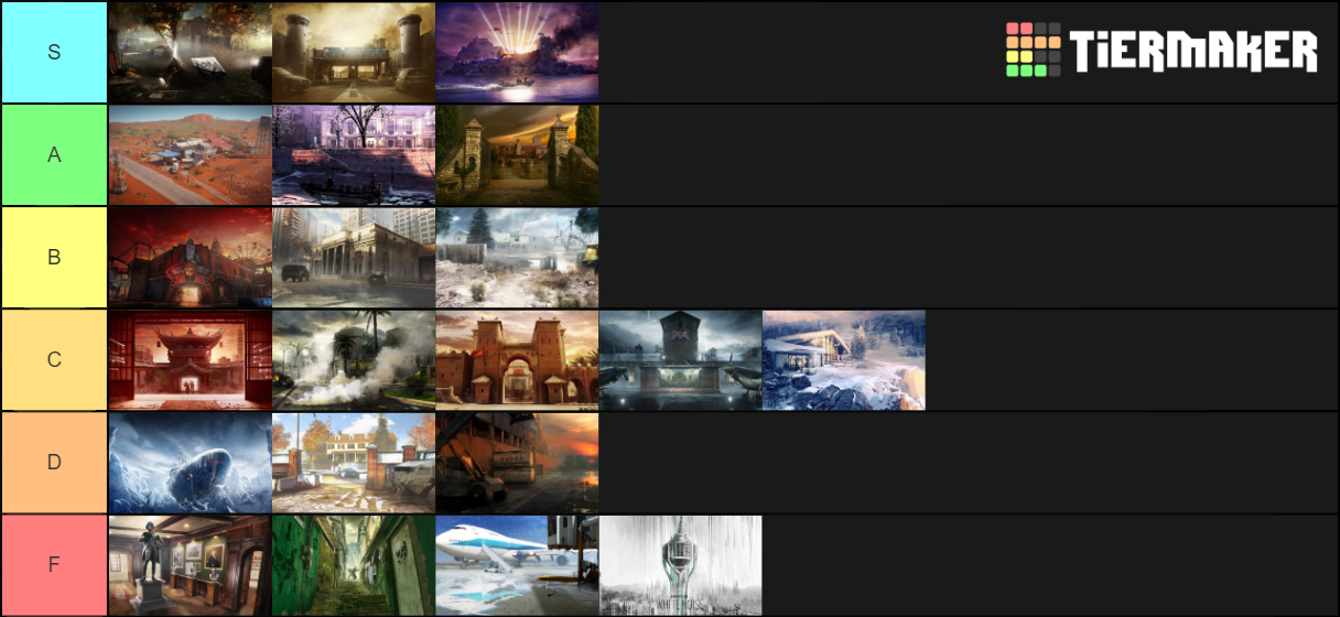 Rainbow Six Siege Map Tier List (Community Rankings) - TierMaker