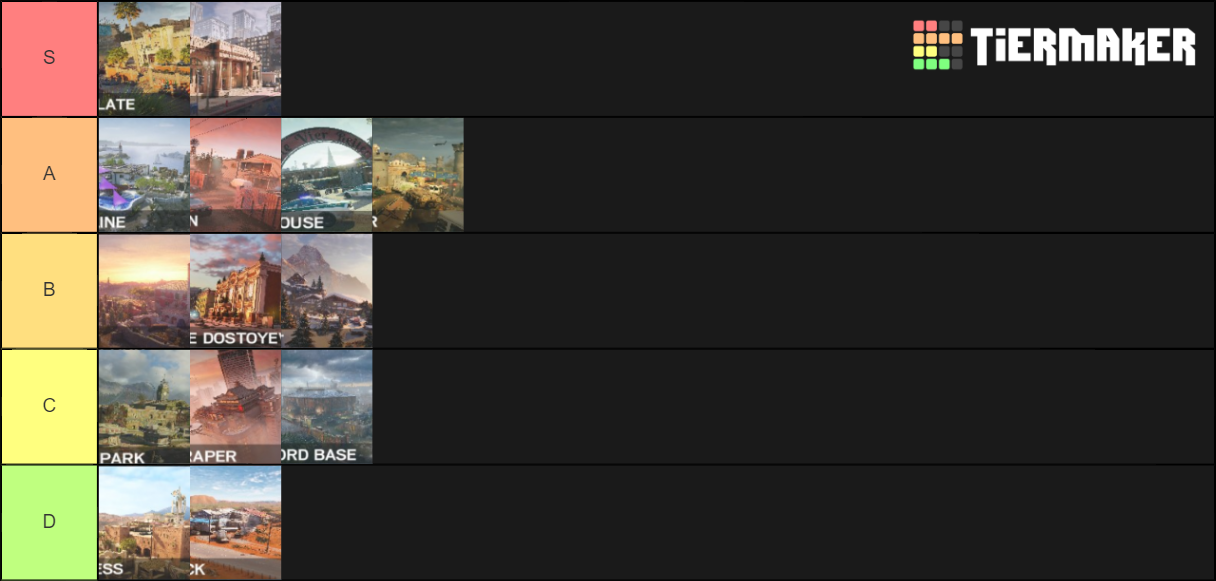 rainbow six siege maps Tier List (Community Rankings) - TierMaker