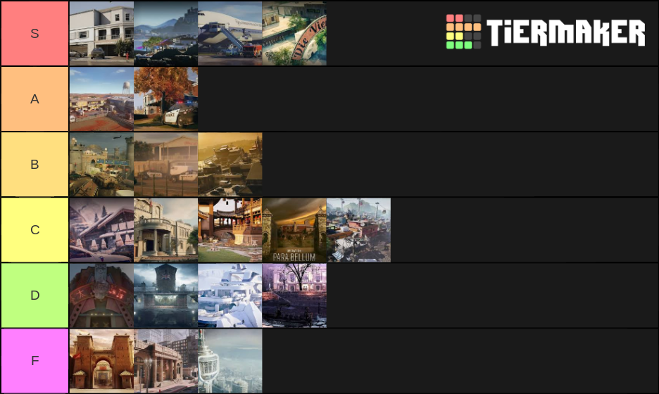Rainbow Six Siege Maps Tier List (Community Rankings) - TierMaker