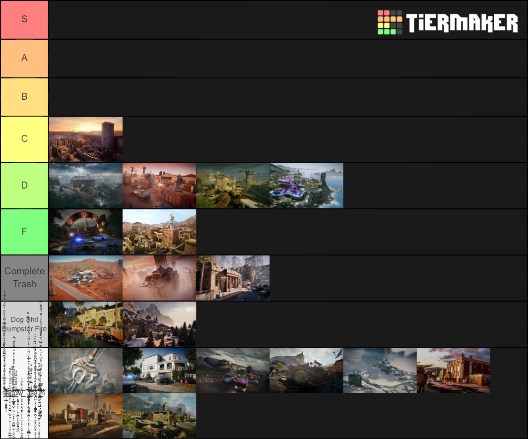 Rainbow Six Siege Maps Tier List (Community Rankings) - TierMaker