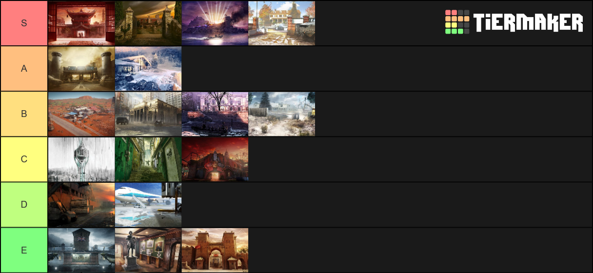 Rainbow Six Siege Maps Tier List (Community Rankings) - TierMaker