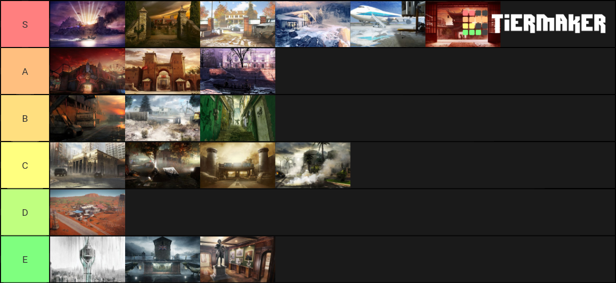 Rainbow Six Siege Maps Tier List (Community Rankings) - TierMaker