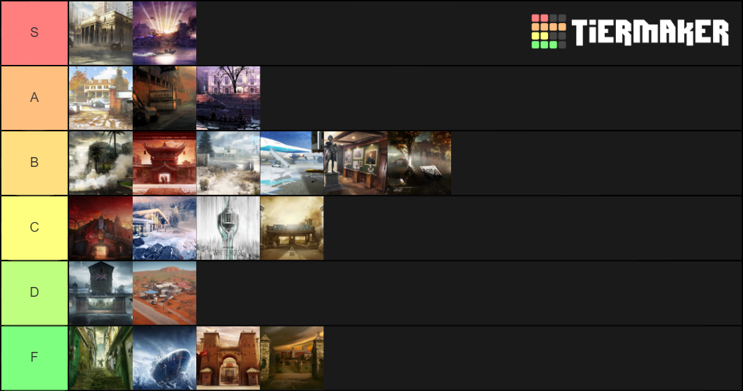 Rainbow Six Siege Maps Tier List (Community Rankings) - TierMaker