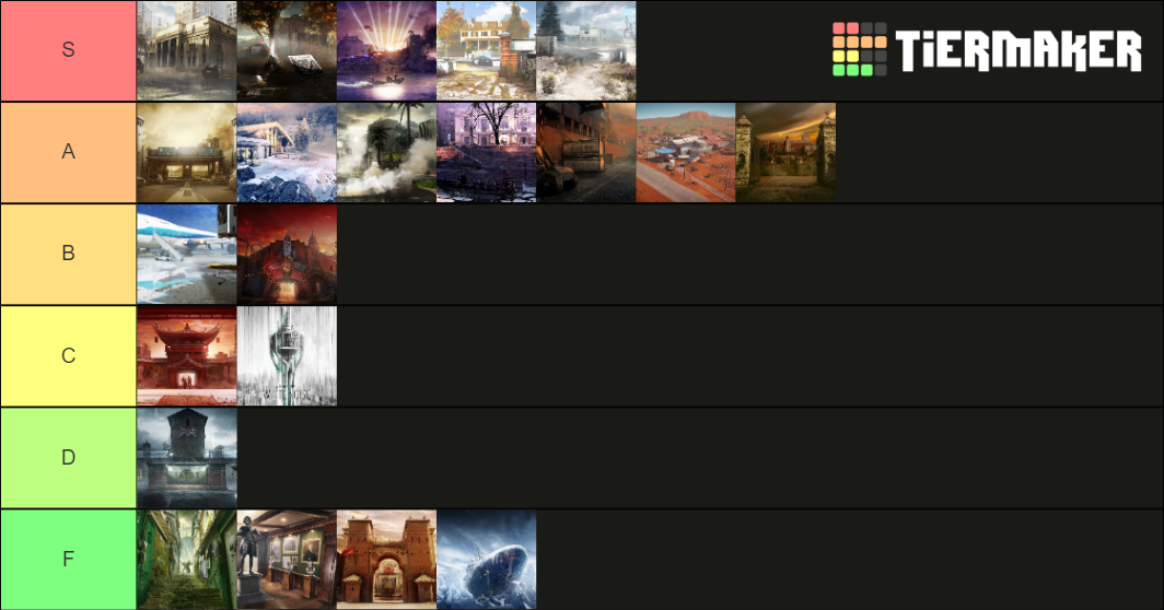 Rainbow Six Siege Maps Tier List (Community Rankings) - TierMaker