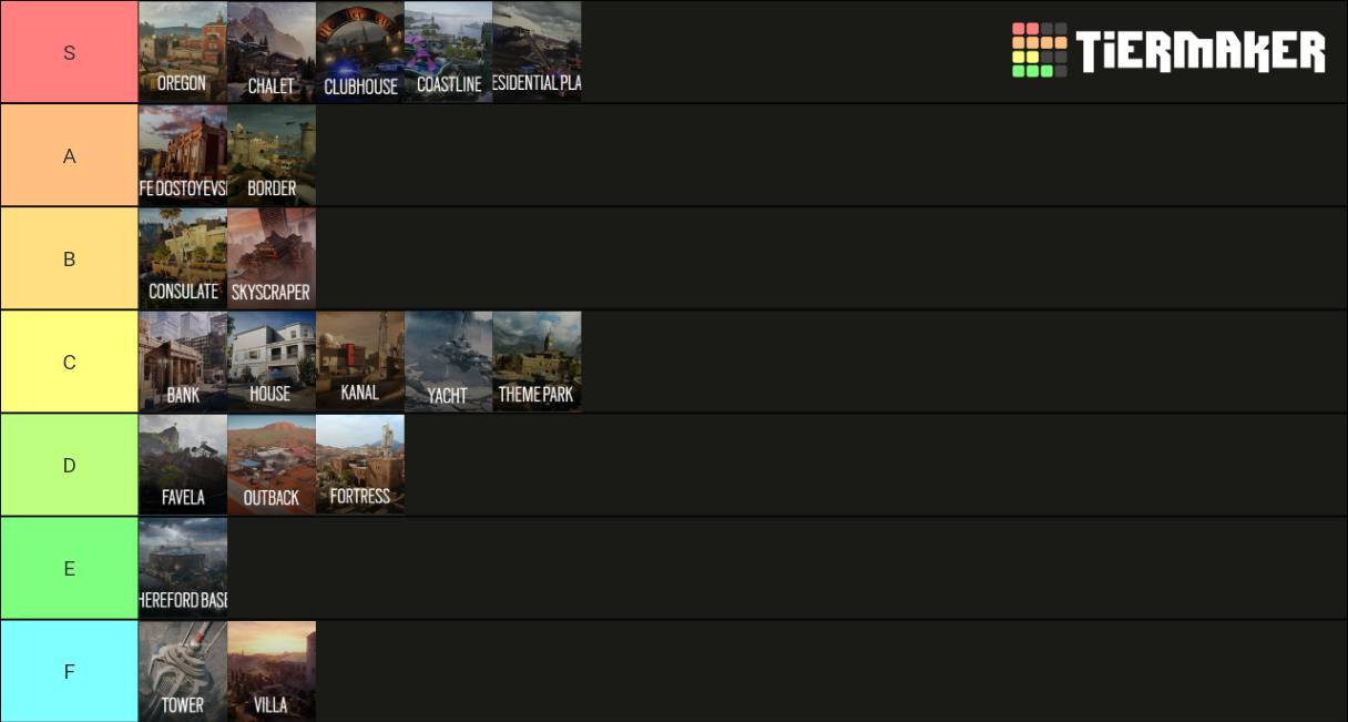 Rainbow Six Siege Maps (2020 Steel Wave) Tier List (Community Rankings ...