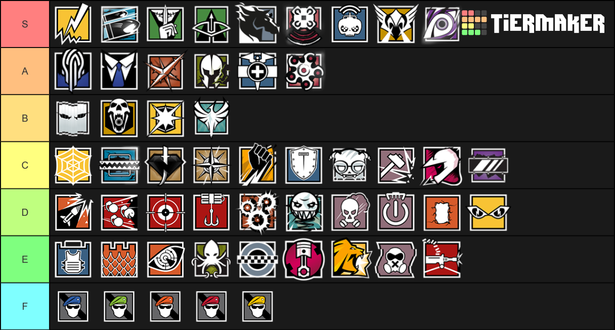 Rainbow Six: Siege Operation Phantom Sight Tier List (Community ...