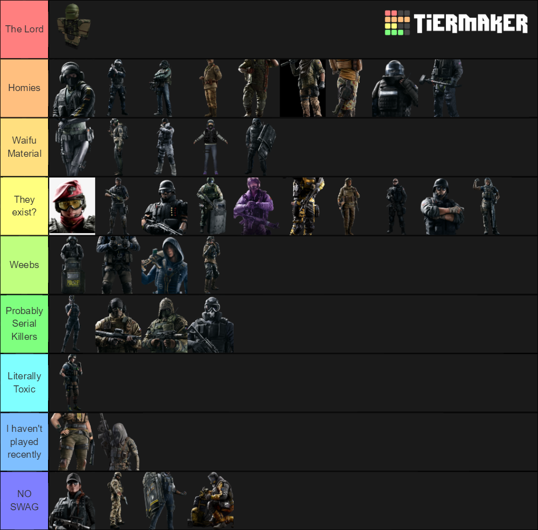 Rainbow Six Siege Operator Swag of Swag Tier List (Community Rankings ...
