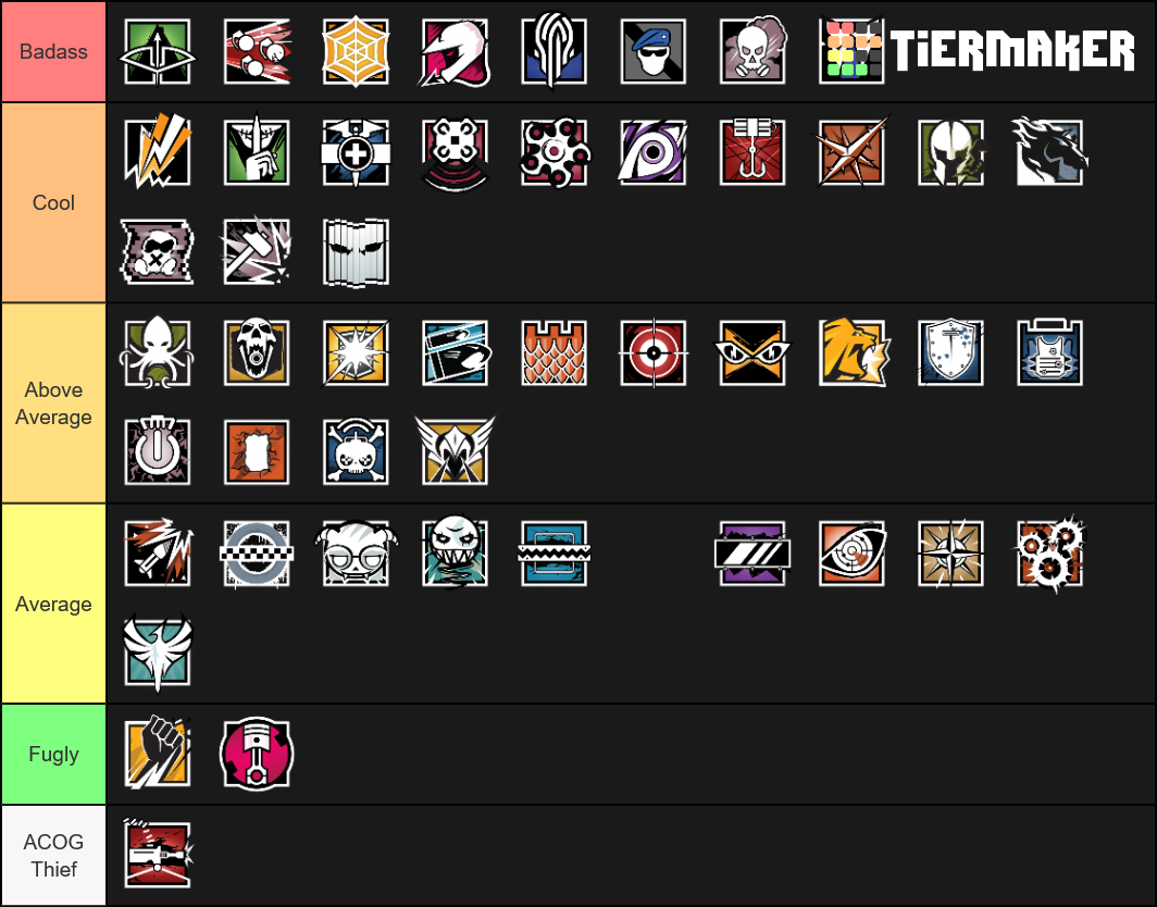 Siege operators tier list
