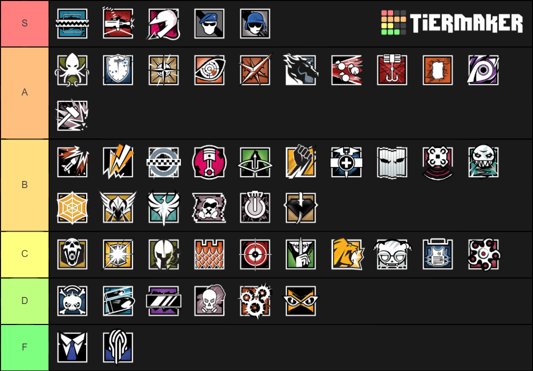 Rainbow Six Siege Operators Tier List (Community Rankings) - TierMaker