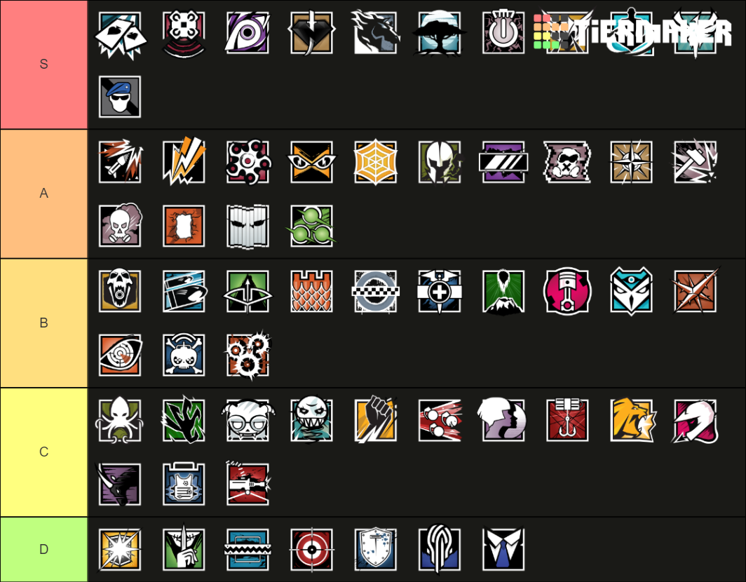 Rainbow Six Siege Operators (Shadow Legacy) Tier List (Community ...