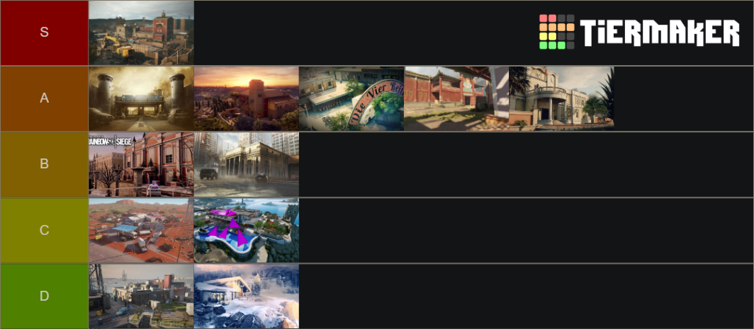 Rainbow Six Siege Ranked Map Pool Y5S2 Tier List (Community Rankings ...