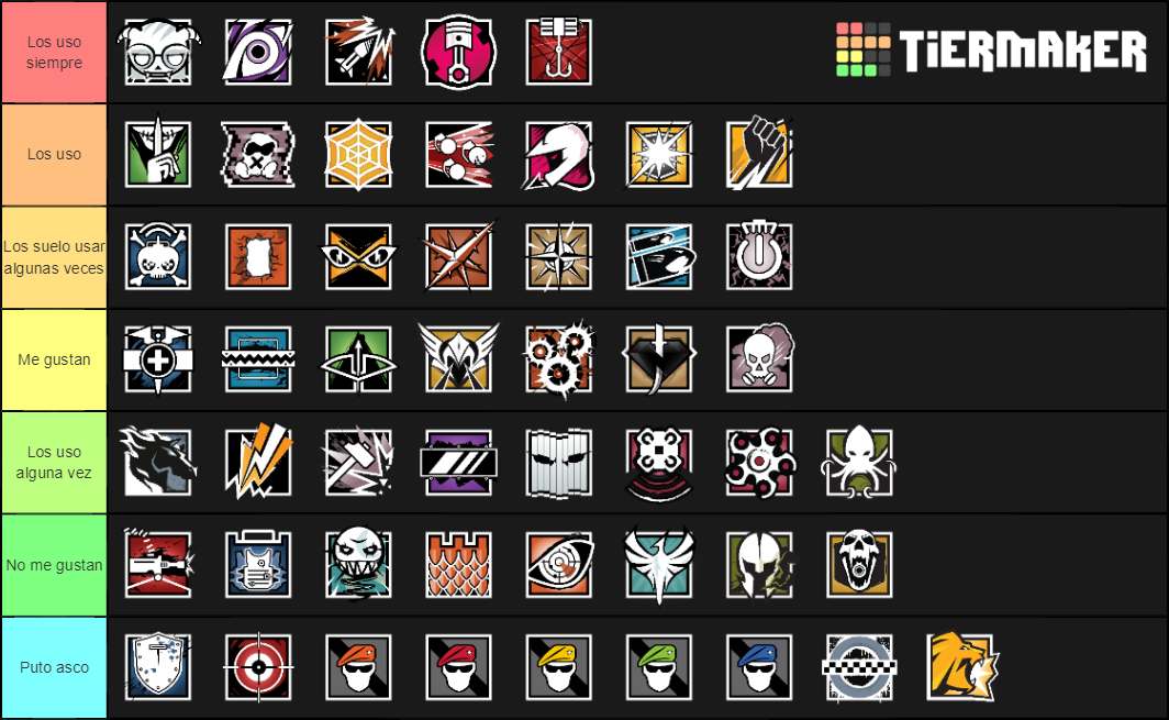 Rainbow six seige operator Tier List (Community Rankings) - TierMaker