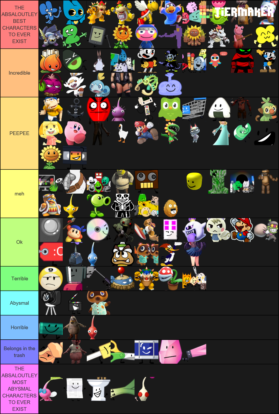 Random Character Tier List (Community Rankings) - TierMaker
