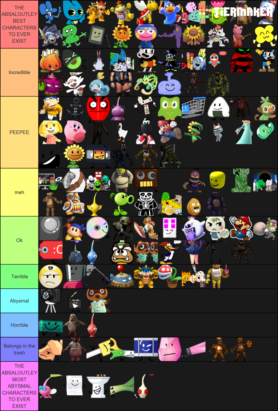 Random Character Tier List (Community Rankings) - TierMaker