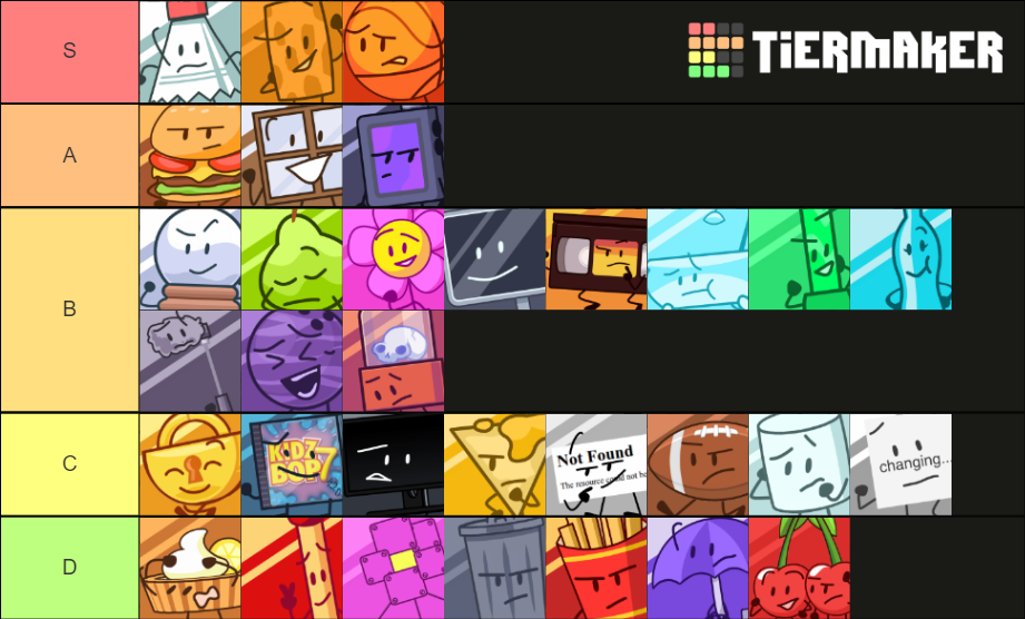 Random Object Voting 2 Tier List (Community Rankings) - TierMaker