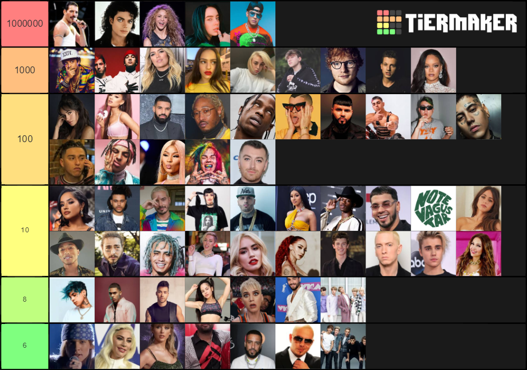 RANDOM SINGERS XD Tier List (Community Rankings) - TierMaker