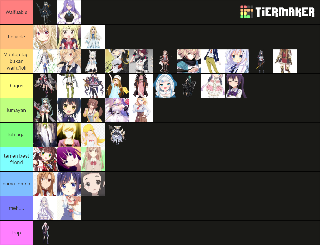 Random waifu Tier List (Community Rankings) - TierMaker