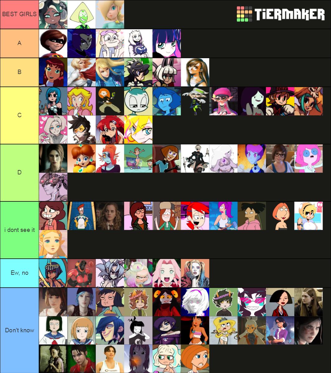 Fictional Waifus/Hotties Tier List (Community Rankings) - TierMaker