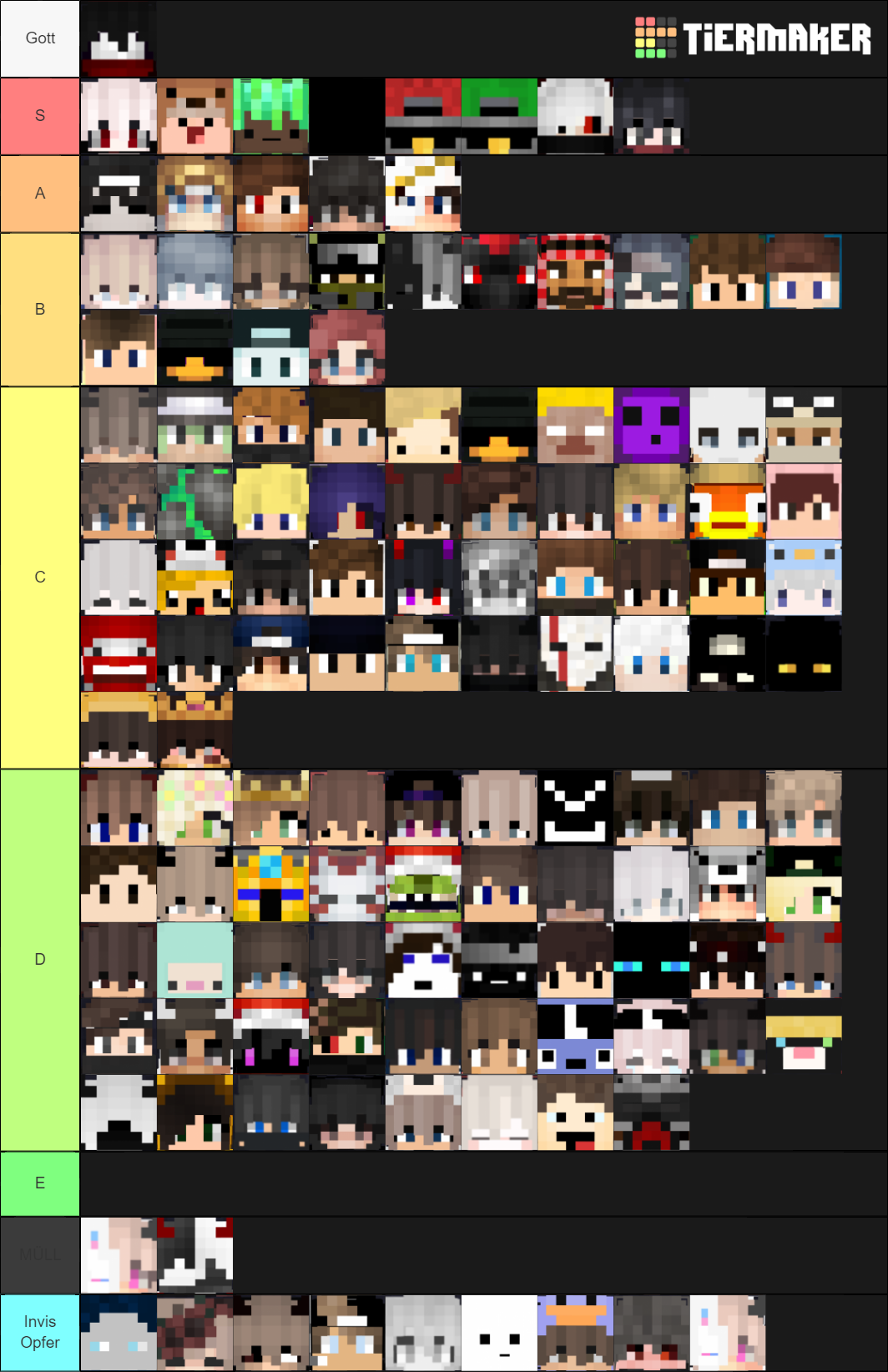 RandyMC Spieler Tier-List Tier List (Community Rankings) - TierMaker