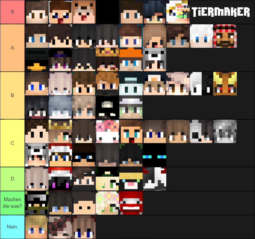 RandyMC Teammitglieder Tier-List Tier List (Community Rankings) - TierMaker