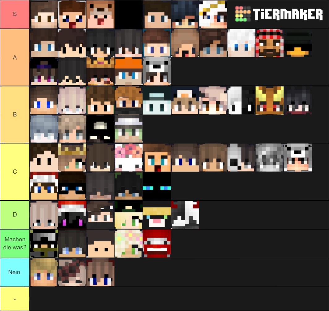 RandyMC Teammitglieder Tier-List Tier List (Community Rankings) - TierMaker