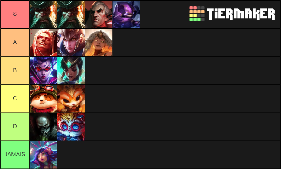RANGE TOP Tier List (Community Rankings) - TierMaker