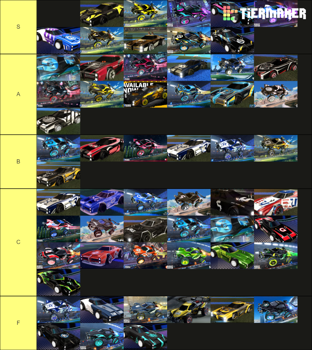 Rank ALL Rocket League Esports Decals (January 2021 RLCS X) Tier List ...